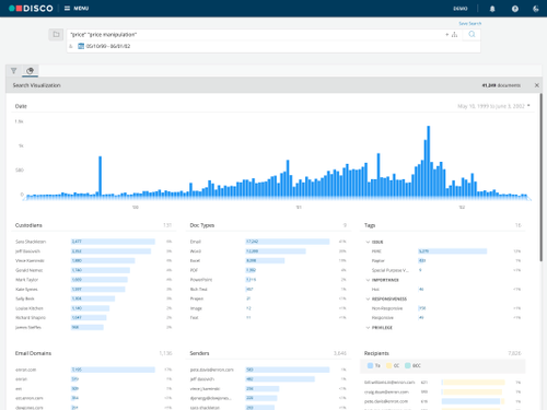 DISCO | Technology that powers Legal