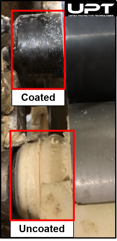 High-Performance Coatings for the Converting Industry