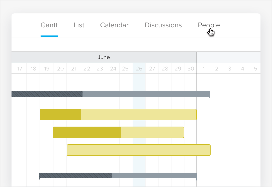 Project Schedule: Definitions & Free Template | TeamGantt