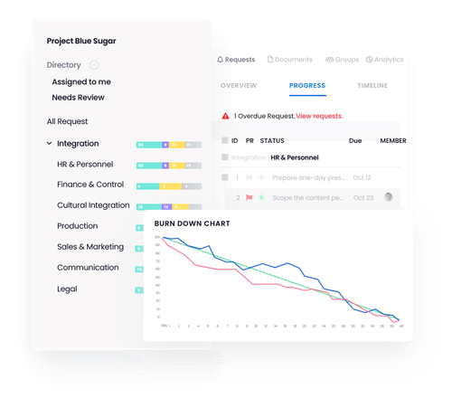 DealRoom - M&A Lifecycle Management Software