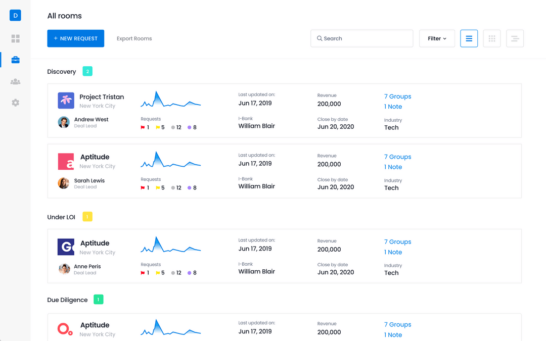 M&A Deal Management Software + Deal Flow Tracking