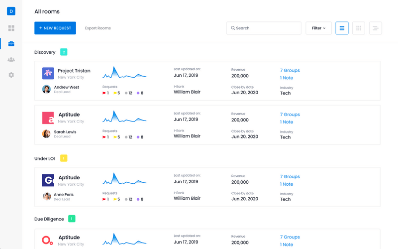Modern M&A Project Management Software & M&A Tools