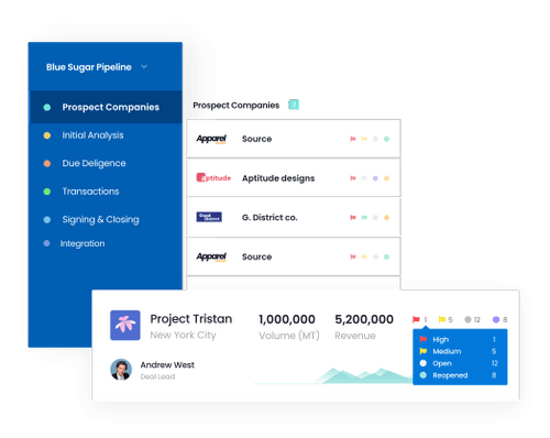 M&A Deal Project Management Software | DealRoom