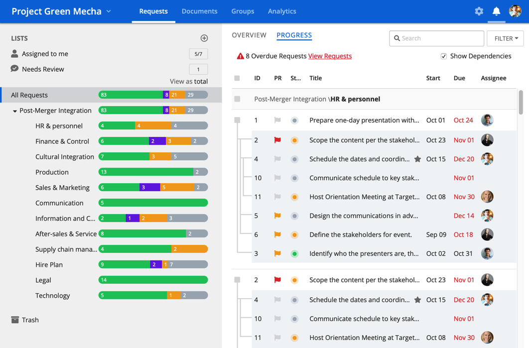 The Ultimate Guide to Investment Banking Deal Management Software