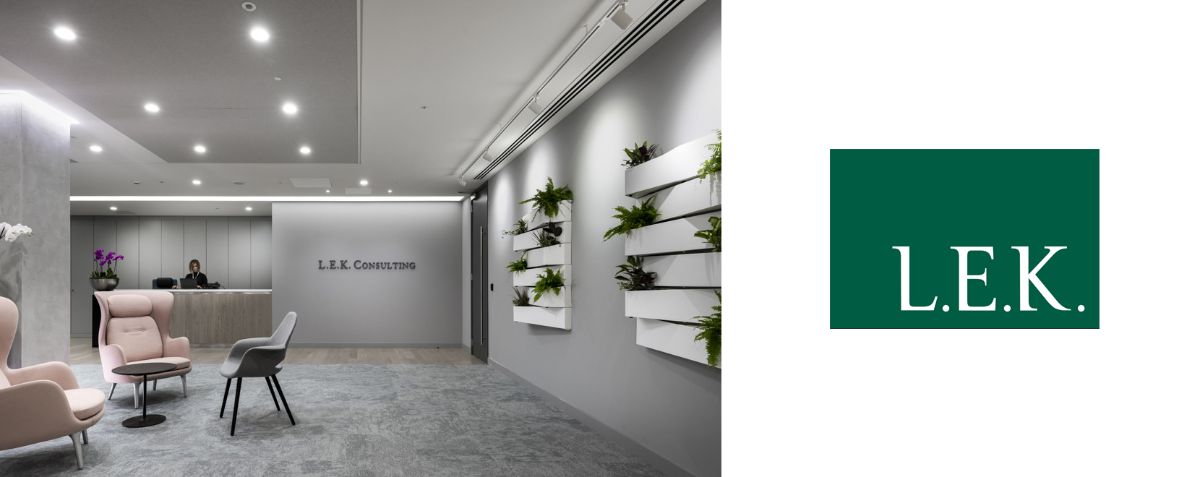 Top 10 M&A Consulting Companies in the World