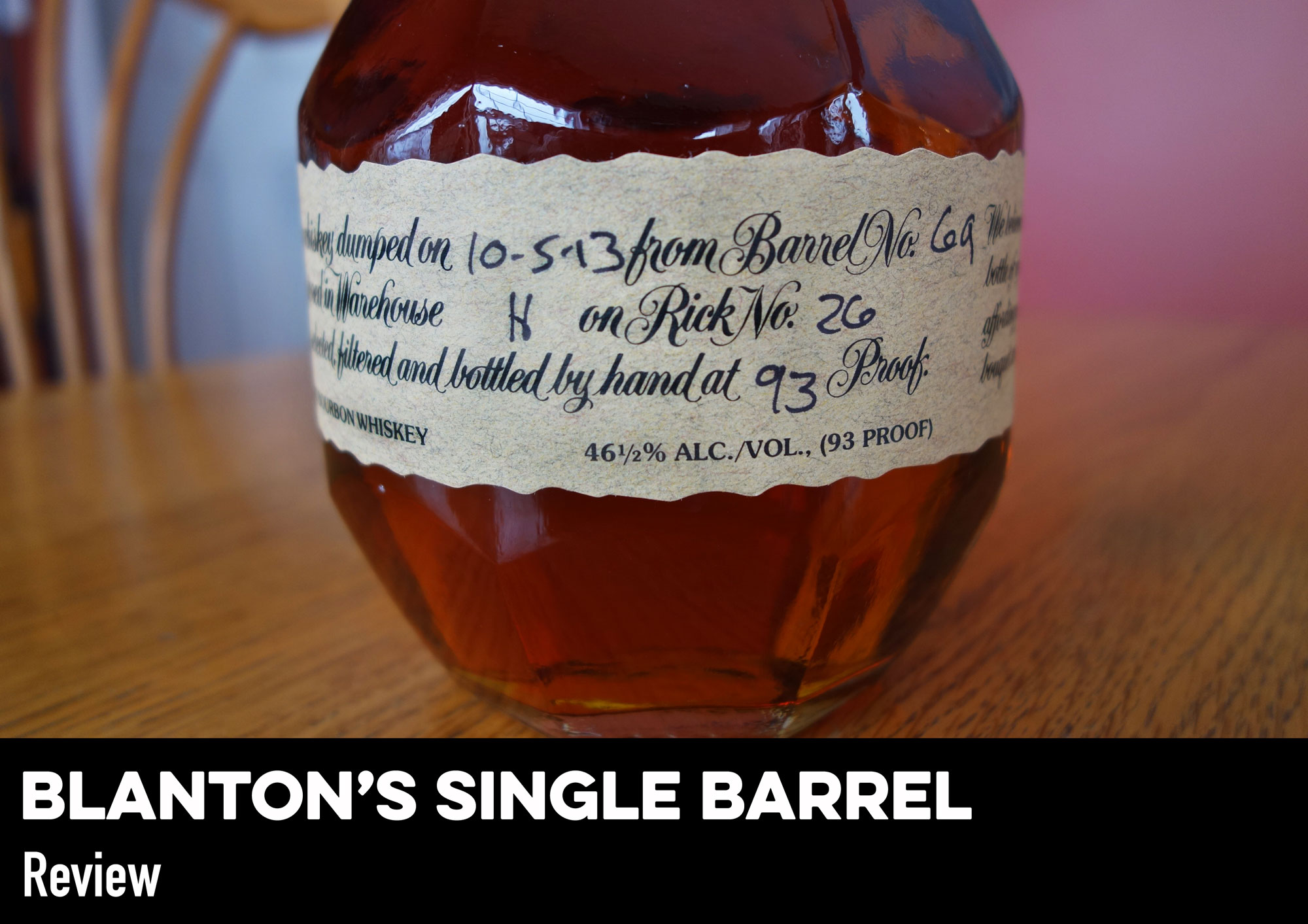 Bourbon Rye Whiskey Reviews | Breaking Bourbon