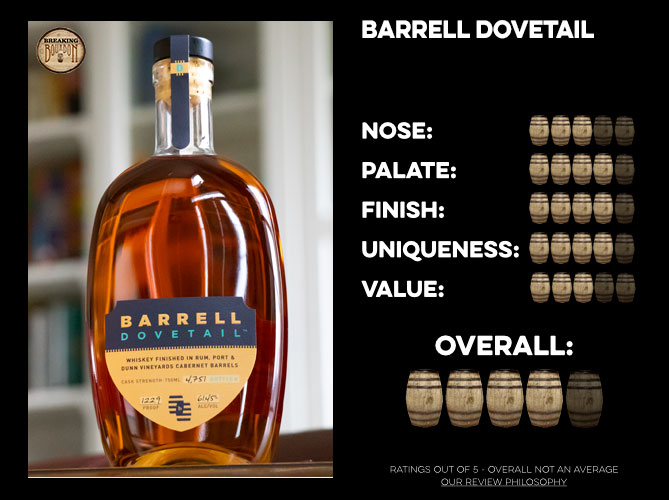 Barrell Dovetail Review | Breaking Bourbon
