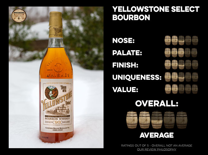 Yellowstone Select Bourbon Review | Breaking Bourbon