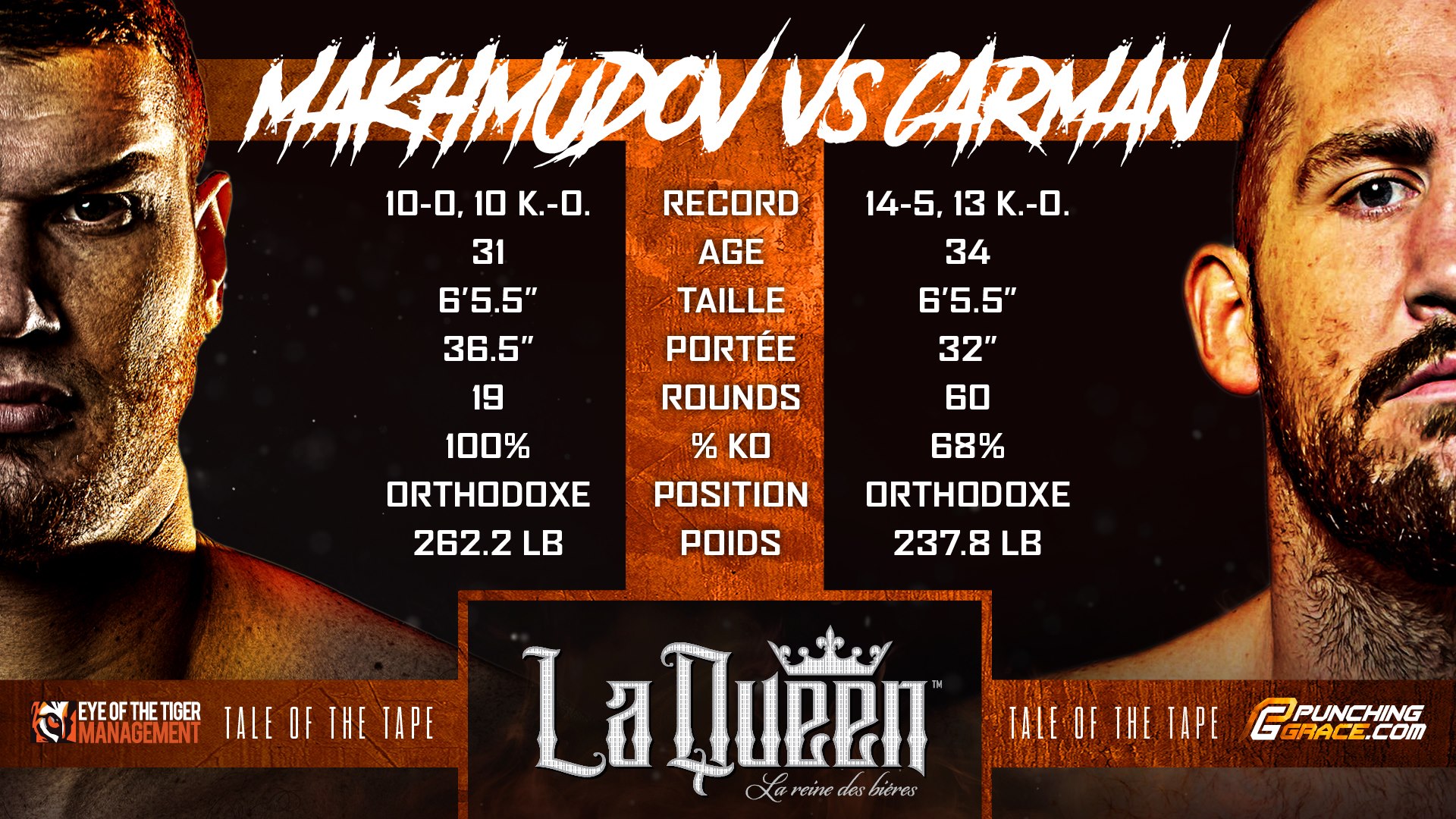 Arslanbek Makhmudov vs Dillon Carman | Boxing Page