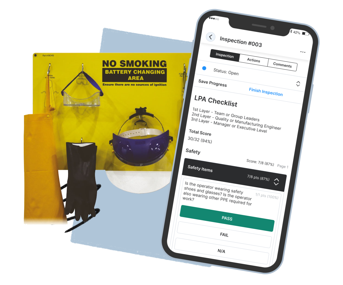 Use WorkClout for Layer Process Audits (LPAs)