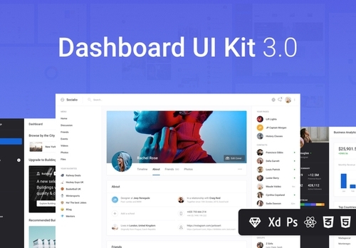 UI Kits | UI Sources