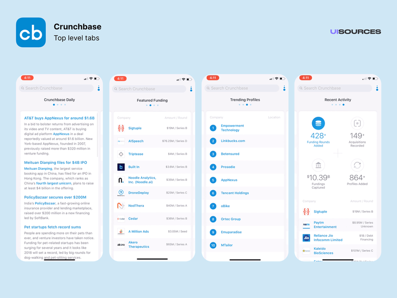 Crunchbase - App Store Screenshots Screenshots | UI Sources