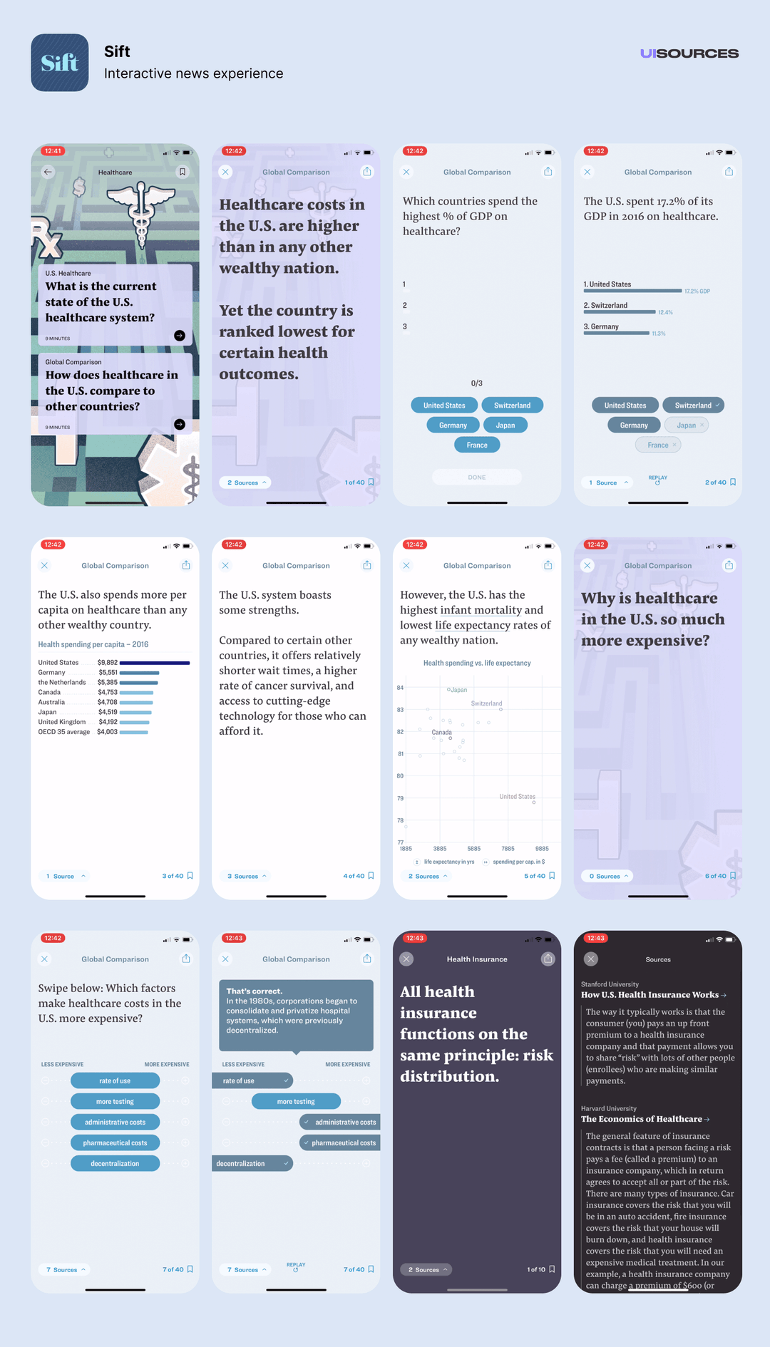 Sift - App Store Screenshots Screenshots | UI Sources