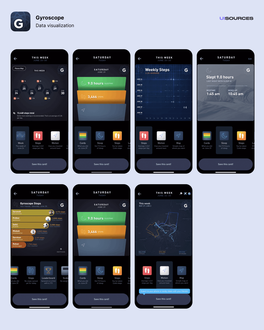 Gyroscope - Content Screens Screenshots | UI Sources
