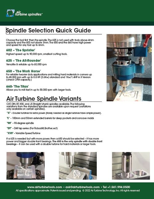 Air Turbine Tools | Thai Worth