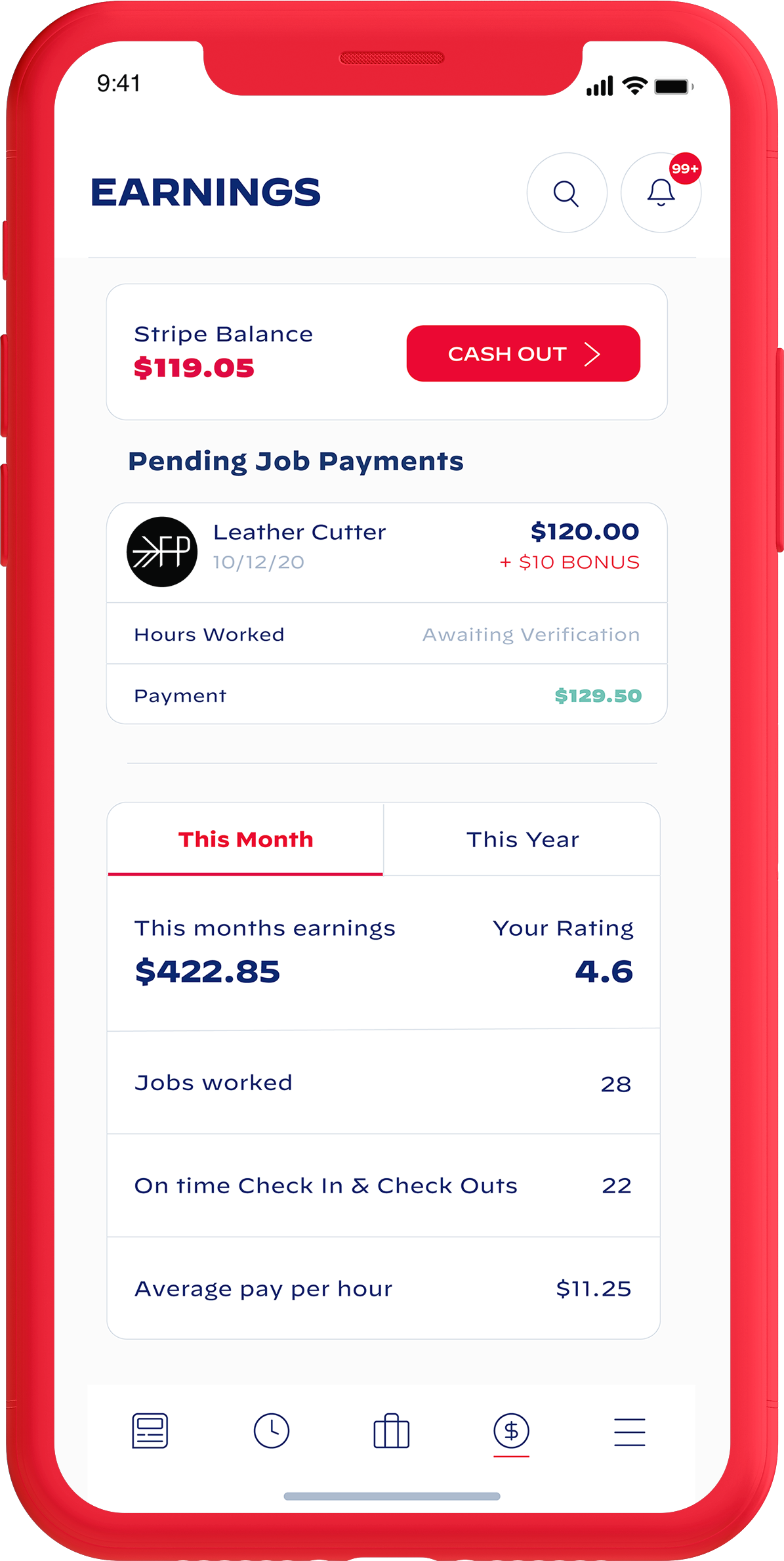 Bacon.Work – The App For Finding Local Gig Work