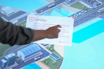 Interactive Digital Signage Software| Kiosk Digital Signage Solutions ...