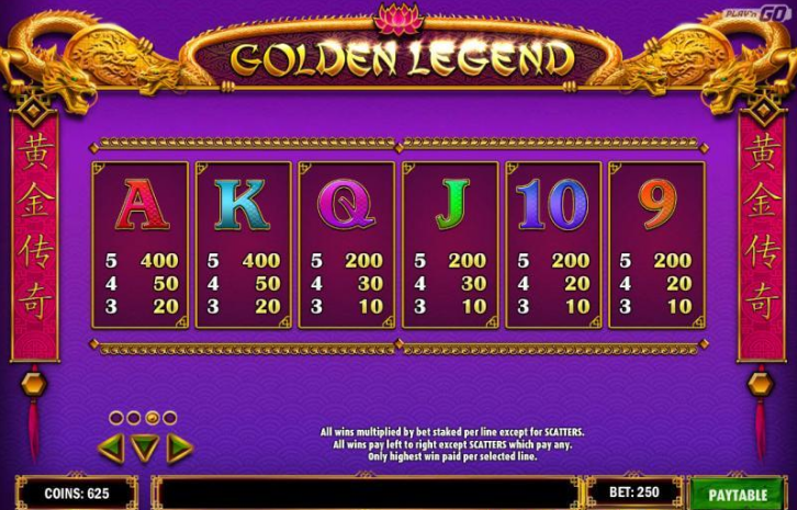 Golden Legend (Play'n GO) Slot Review - 💎AboutSlots