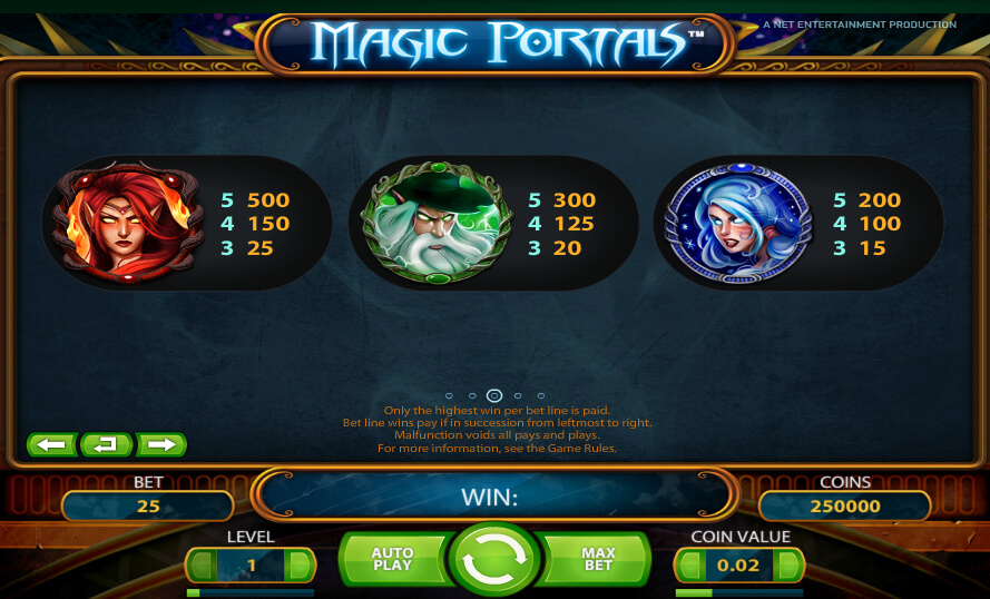 Magic Portals (NetEnt) Slot Review - 💎AboutSlots