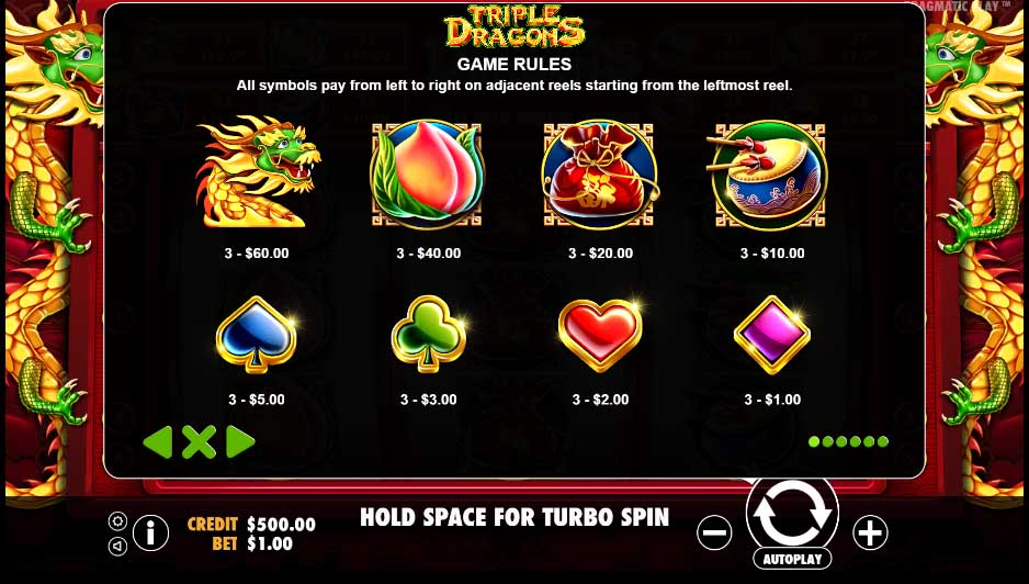 Tripple Dragons New Slot By Pragmatic Play - AboutSlots