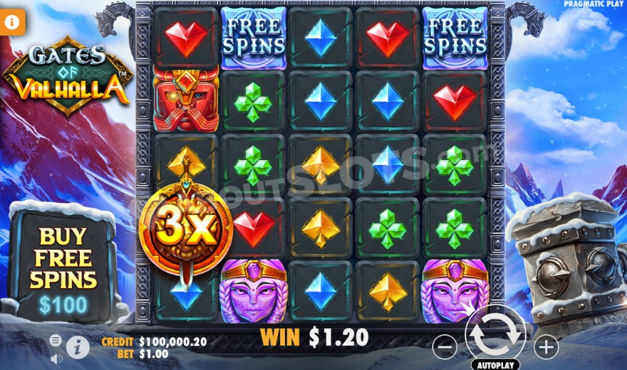 Gates of Valhalla (Pragmatic Play) Slot Review - 💎AboutSlots