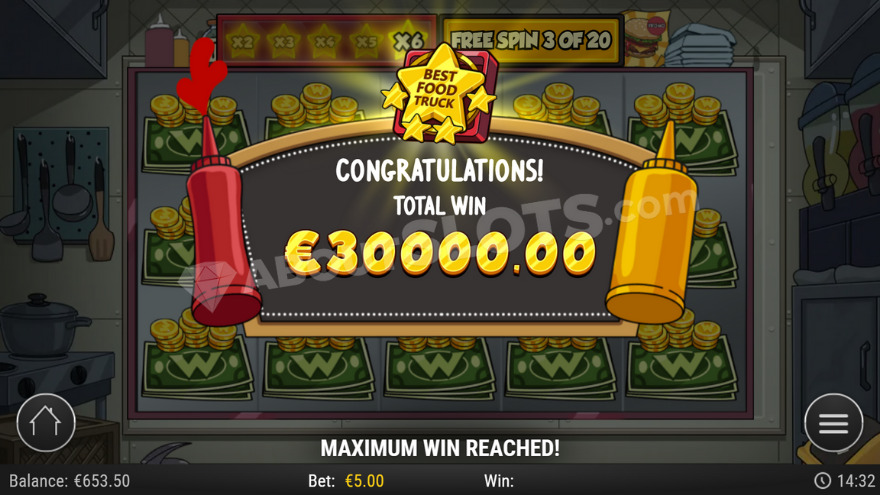 Fat Frankies (Play'n GO) Slot Review - 💎AboutSlots