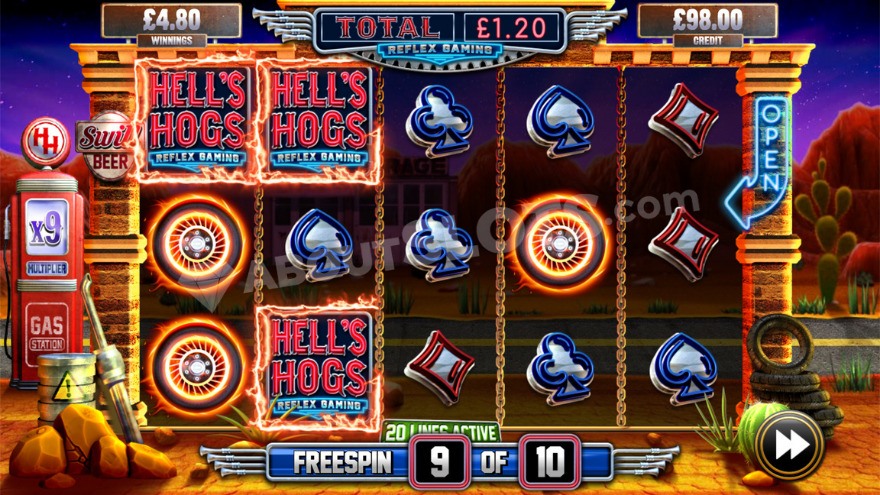 Hell's Hogs (Reflex Gaming) Slot Review - 💎AboutSlots