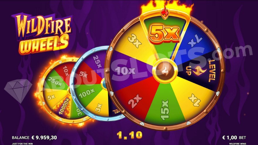 WildFire Wins (Just For The Win) Slot Review - 💎AboutSlots
