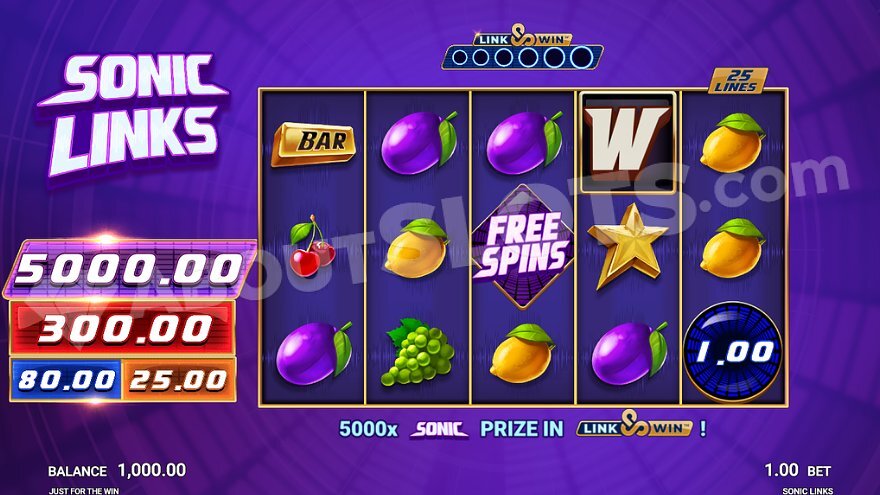 Sonic Links (Just For The Win) Slot Review - 💎AboutSlots