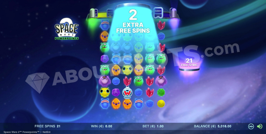 Space Wars 2 Powerpoints (NetEnt) Slot Review - 💎AboutSlots