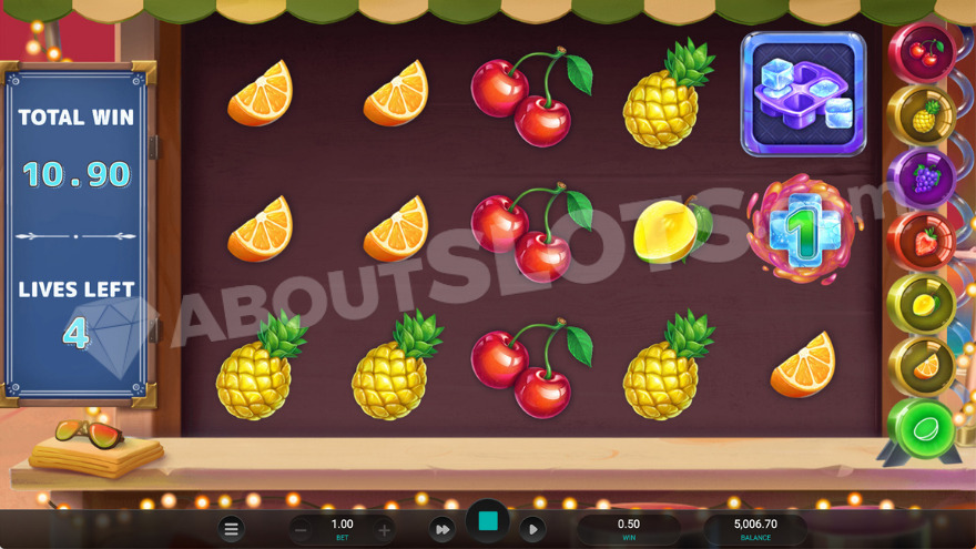 Blender Blitz (Relax Gaming) Slot Review - 💎AboutSlots