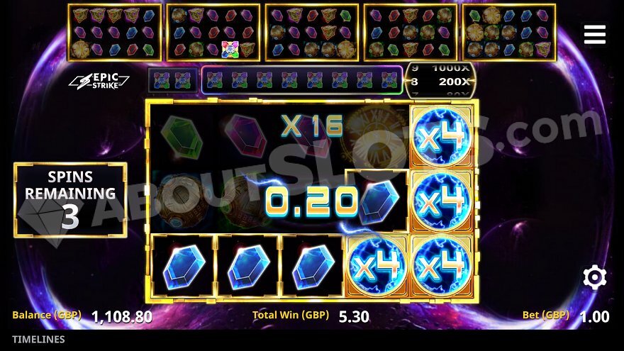 Timelines (Northern Lights Gaming) Slot Review - 💎AboutSlots