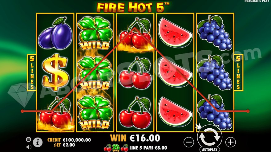 Fire Hot (Pragmatic Play) Slot Review - 💎AboutSlots