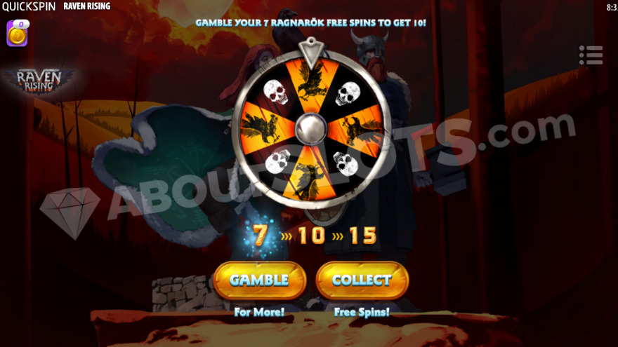 Raven Rising (Quickspin) Slot Review - 💎AboutSlots
