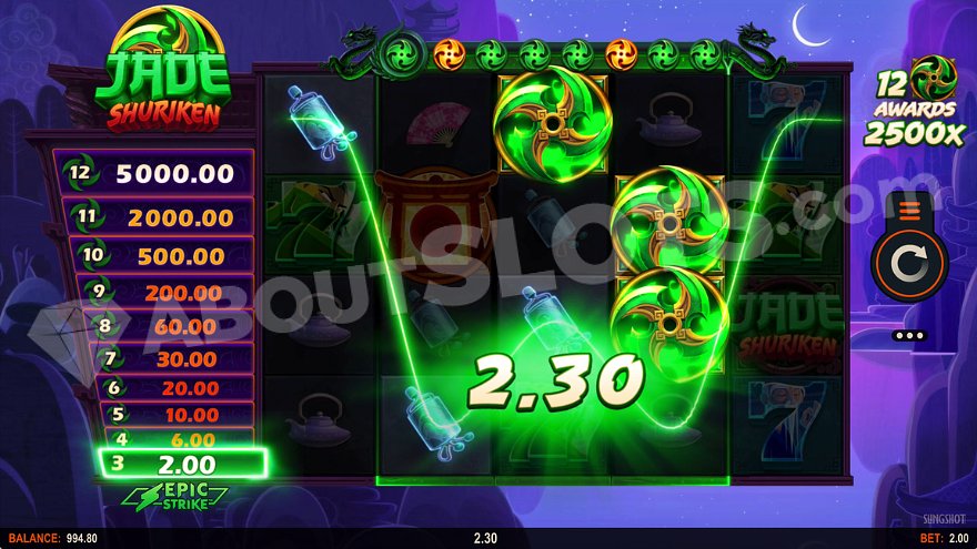 Jade Shuriken (SlingShot Studios) Slot Review - 💎AboutSlots