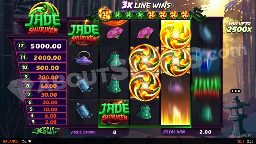 Jade Shuriken (SlingShot Studios) Slot Review - 💎AboutSlots