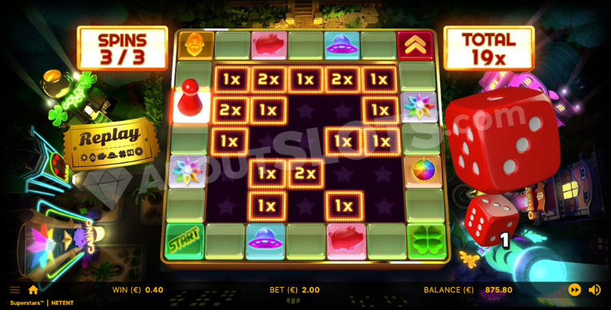 Superstars (NetEnt) Slot Review - 💎AboutSlots