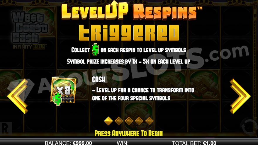 West Coast Cash Infinity Reels (ReelPlay) Slot Review - 💎AboutSlots