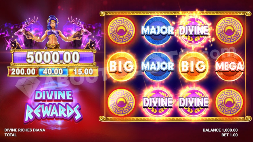 Divine Riches Diana (Just For The Win) Slot Review - 💎AboutSlots