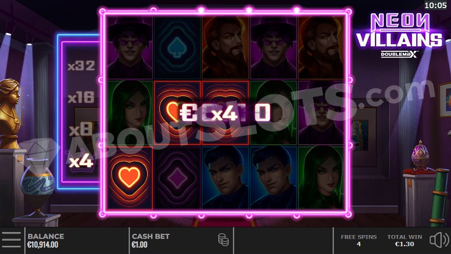 Neon Villains (Yggdrasil) Slot Review - 💎AboutSlots