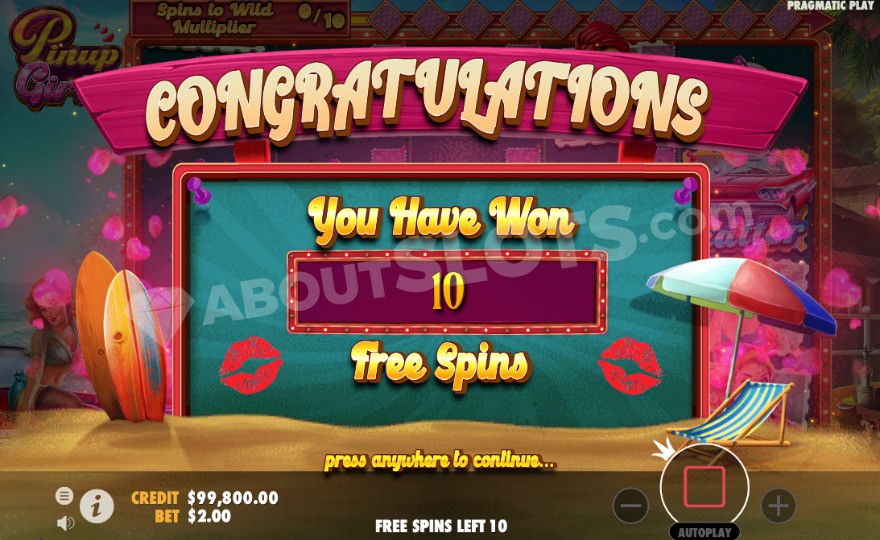 Pinup Girls (Pragmatic Play) Slot Review - 💎AboutSlots