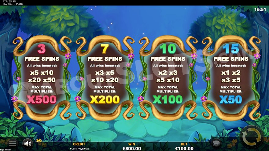 Bugs Money (Reflex Gaming) Slot Review - 💎AboutSlots