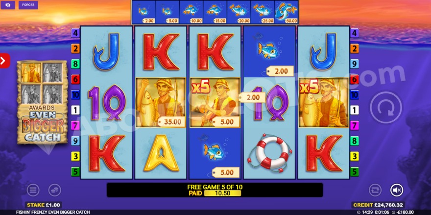 Fishin’ Frenzy Even Bigger Catch (Blueprint Gaming) Slot Review - 💎 ...