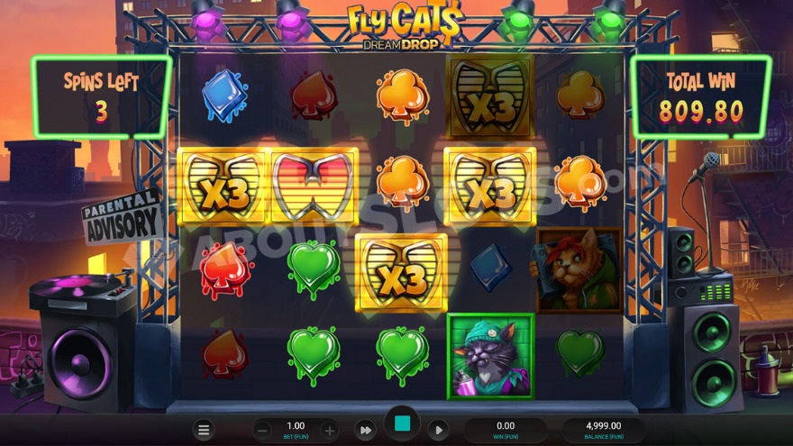 Fly Cat$ Dream Drop (Relax Gaming) Slot Review - 💎AboutSlots