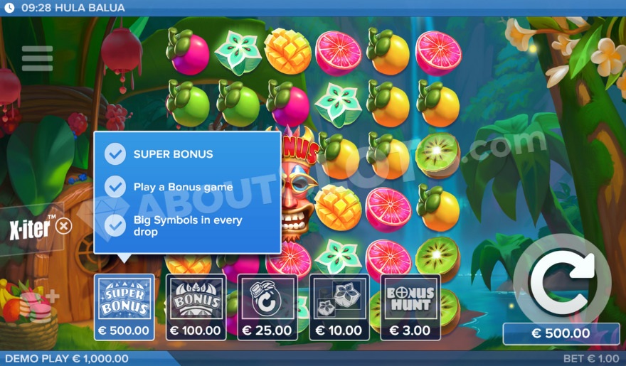 Hula Balua (ELK Studios) Slot Review - 💎AboutSlots