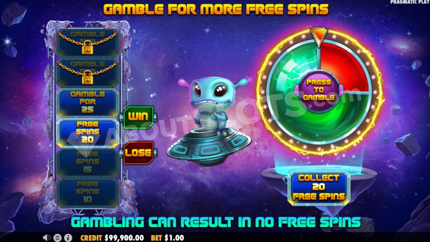 Rocket Blast Megaways (Pragmatic Play) Slot Review - 💎AboutSlots