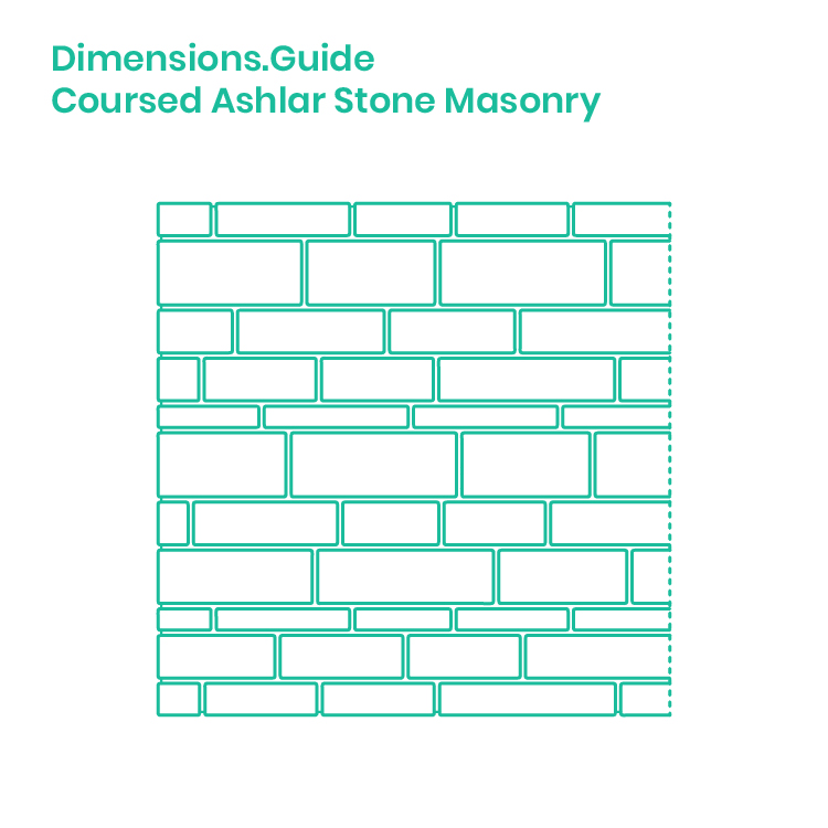 Coursed Ashlar Masonry Dimensions & Drawings | Dimensions.Guide