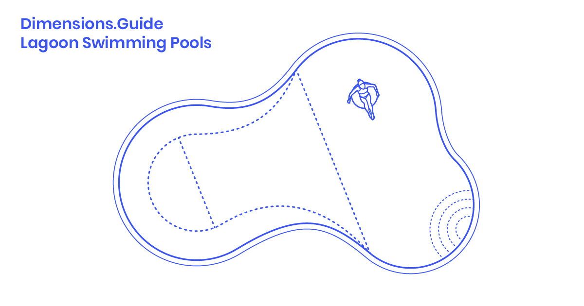 Lagoon Pool Measurement