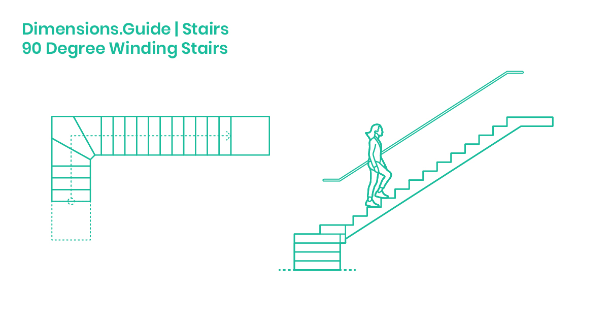 90 Degree Winding Stairs Dimensions & Drawings | Dimensions.Guide