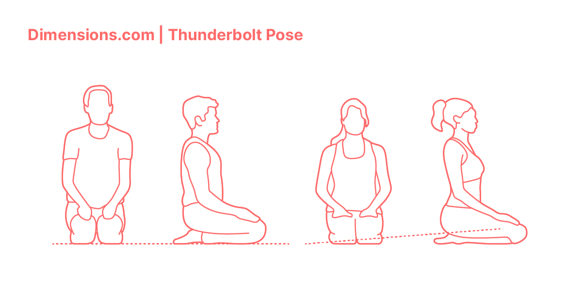 Thunderbolt Pose (Vajrasana) Dimensions & Drawings | Dimensions.com